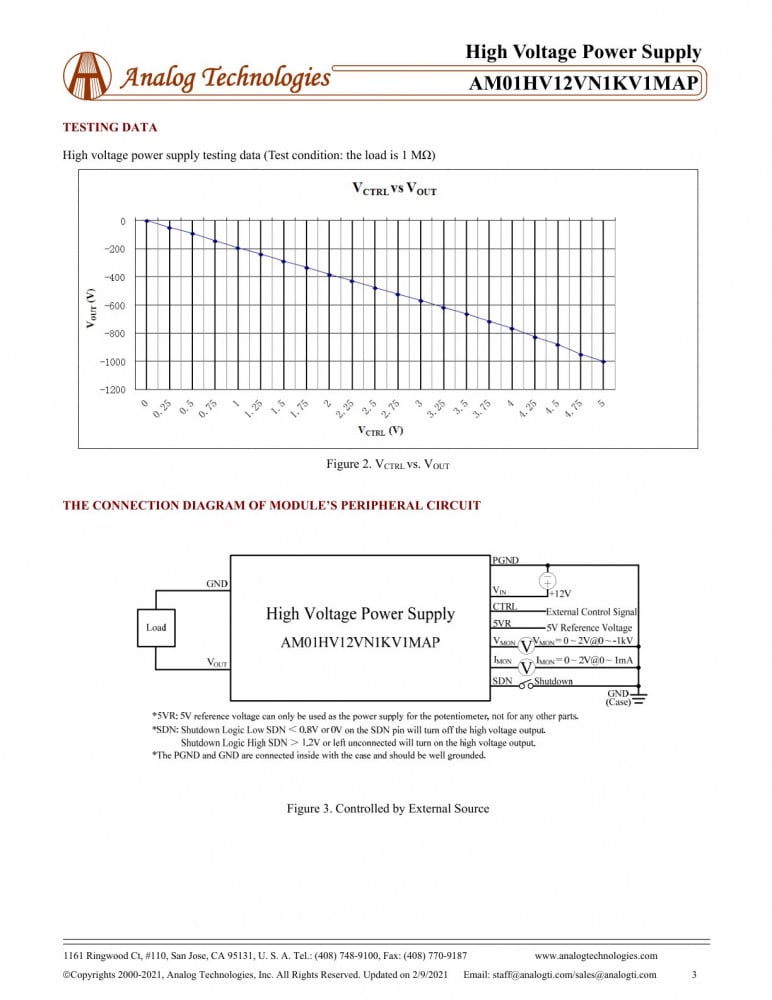 AM01HV12VN1KV1MAP datasheet page 3