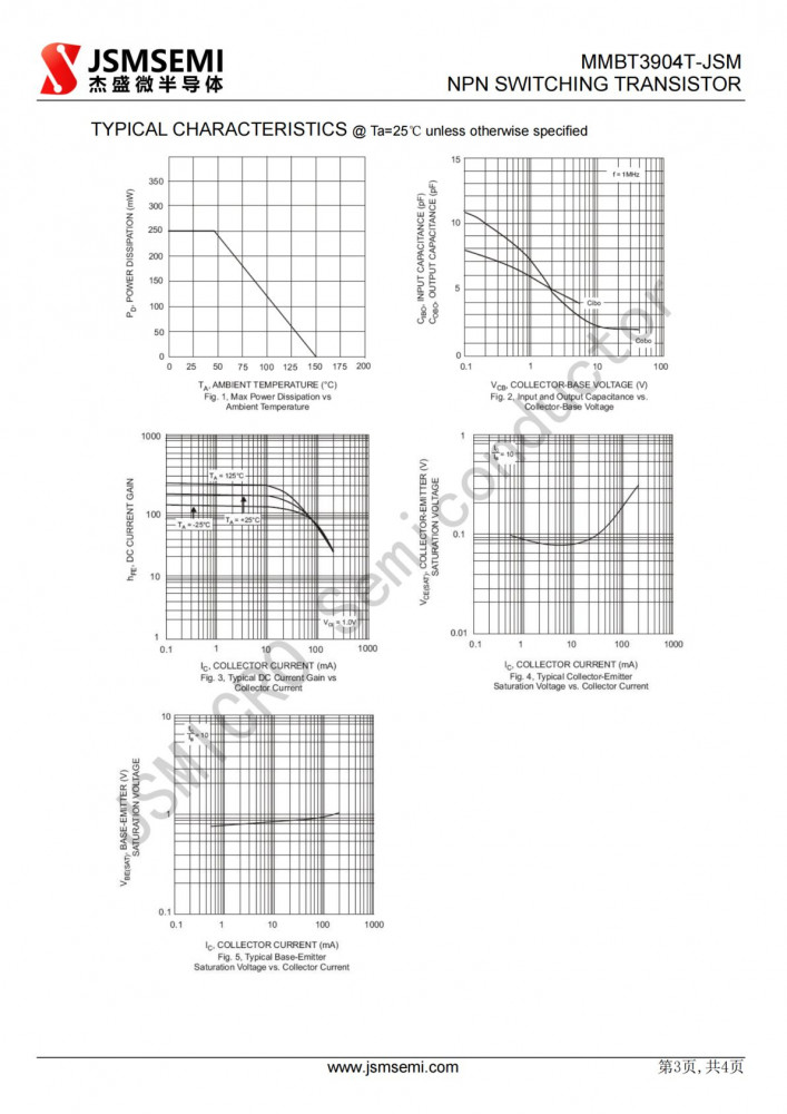 MMBT3904T-JSM datasheet page 3