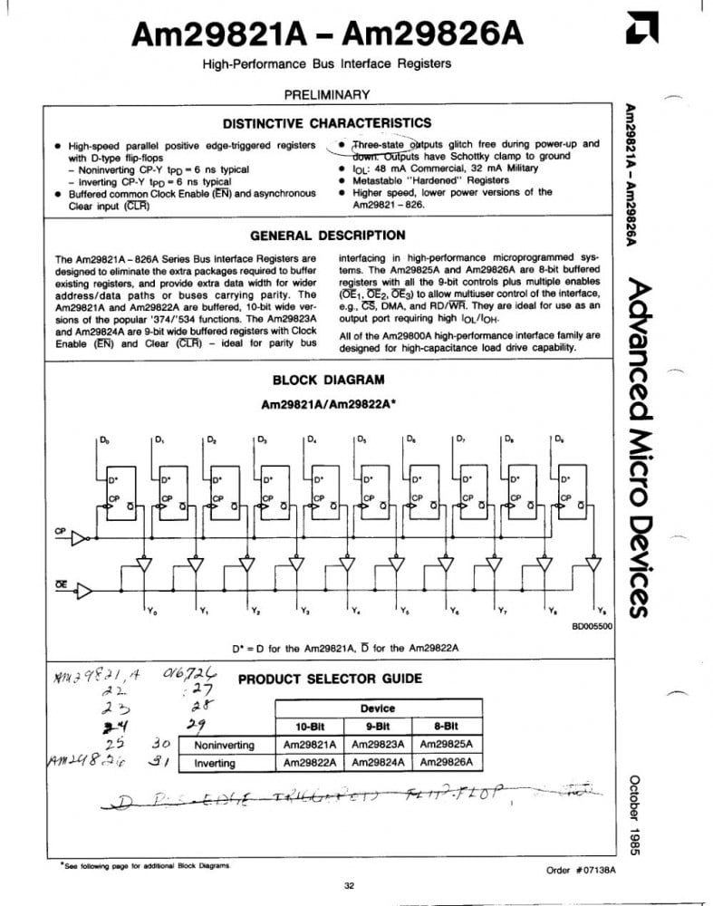 AM29824A datasheet page 1