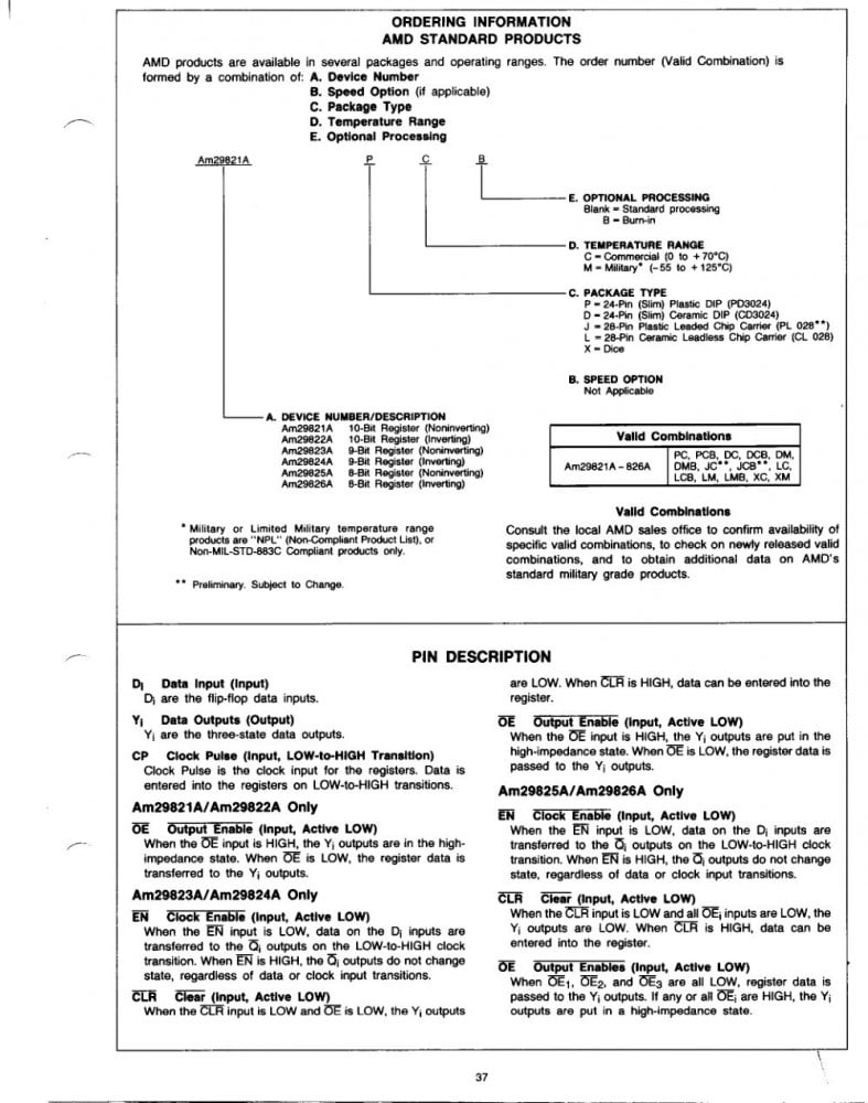 AM29824A datasheet page 6