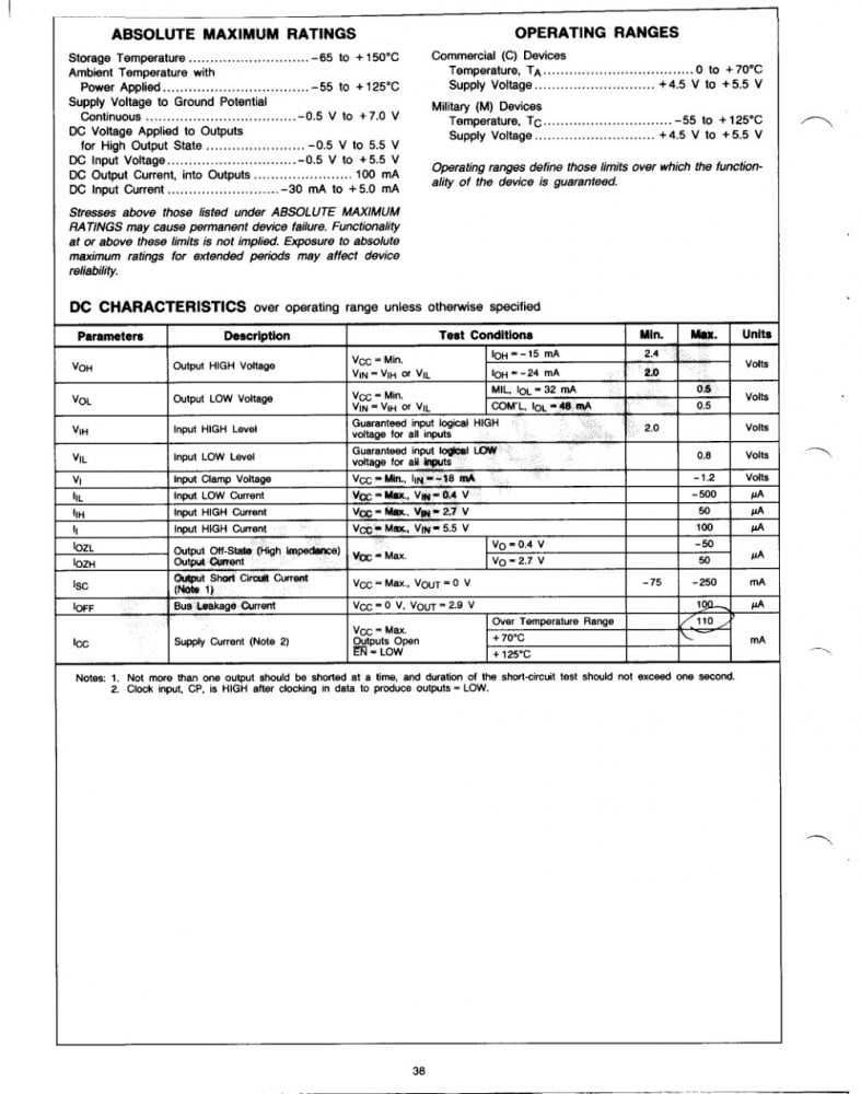 AM29824A datasheet page 7