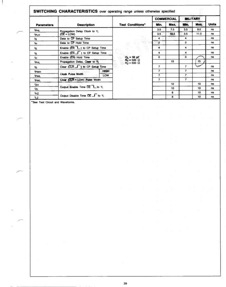 AM29824A datasheet page 8