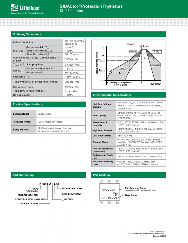 P1701UALRP datasheet page 4