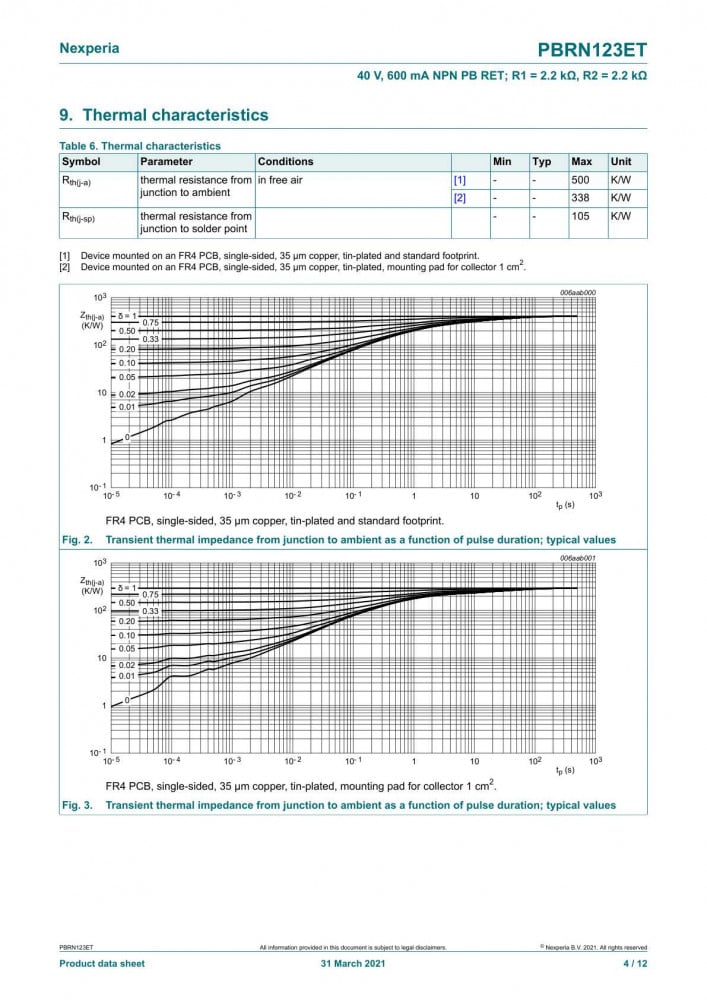 PBRN123ET datasheet page 4