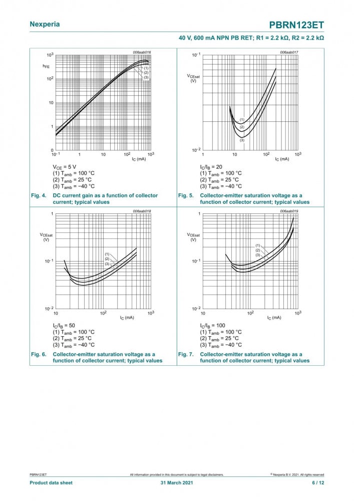 PBRN123ET datasheet page 6