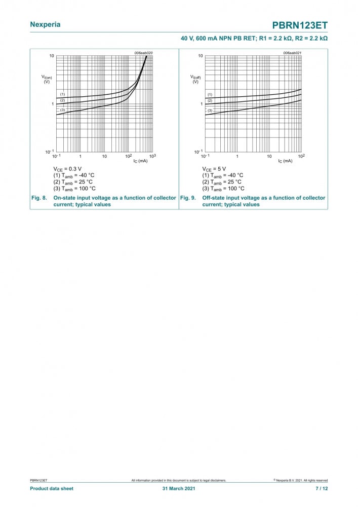PBRN123ET datasheet page 7