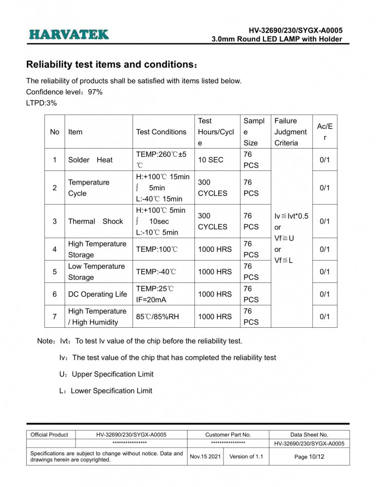 HV-32690/230/SYGX-A0005 datasheet page 10