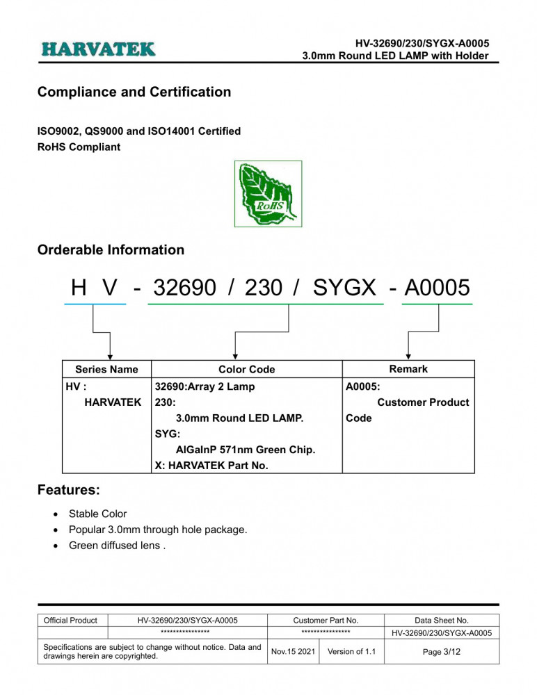 HV-32690/230/SYGX-A0005 datasheet page 3