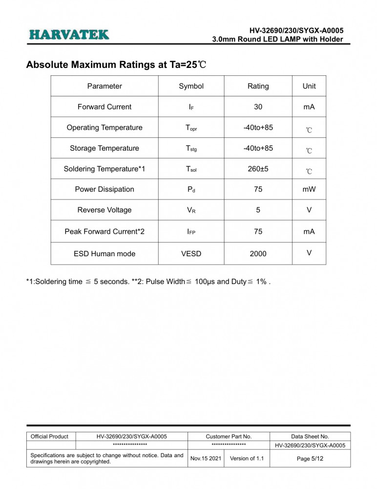 HV-32690/230/SYGX-A0005 datasheet page 5