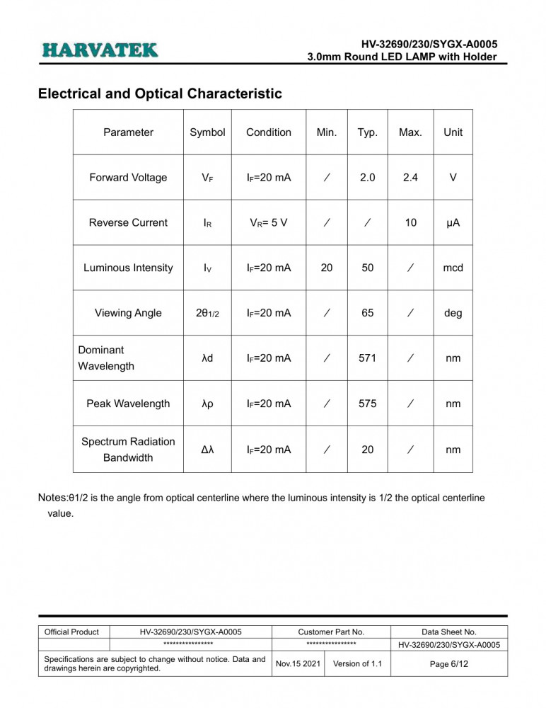 HV-32690/230/SYGX-A0005 datasheet page 6