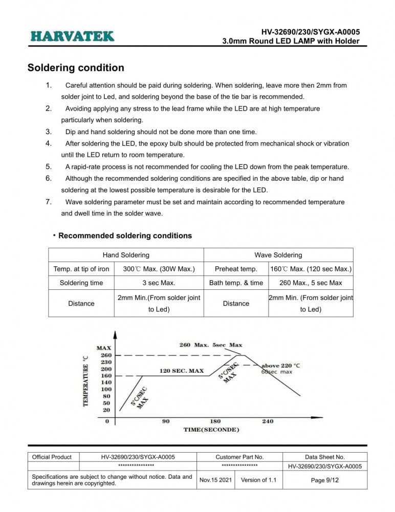 HV-32690/230/SYGX-A0005 datasheet page 9
