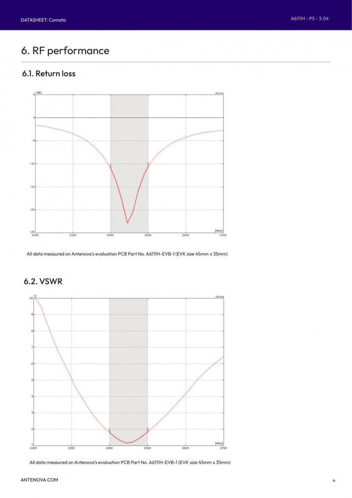 Comata A6111H datasheet page 4