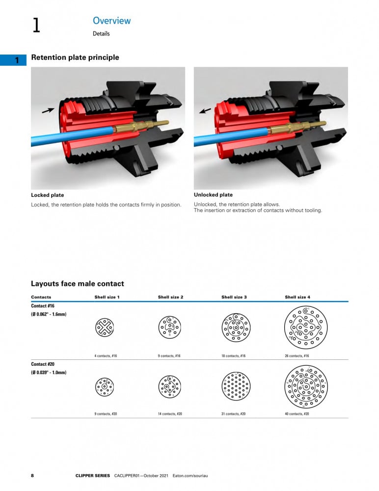 CLIPPER technical document page 8