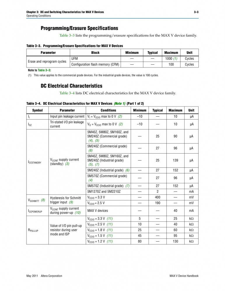 MAX V datasheet page 3