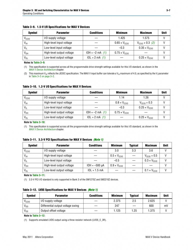 MAX V datasheet page 7
