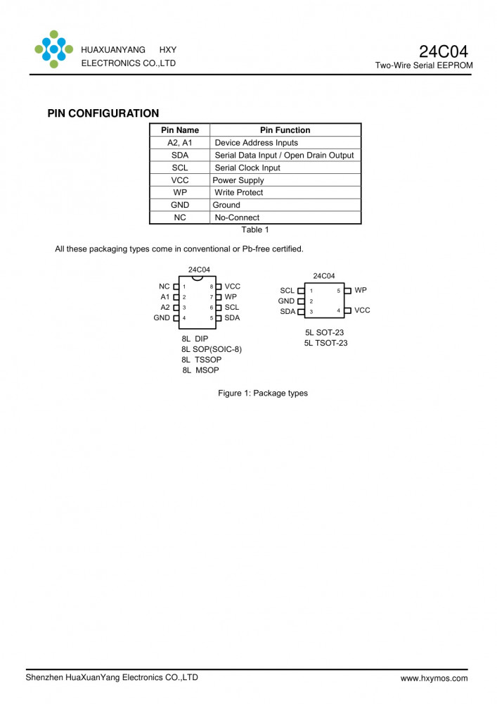 24C04-HXY technical document page 2