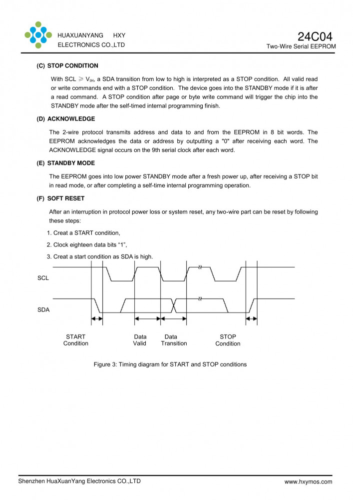 24C04-HXY technical document page 5