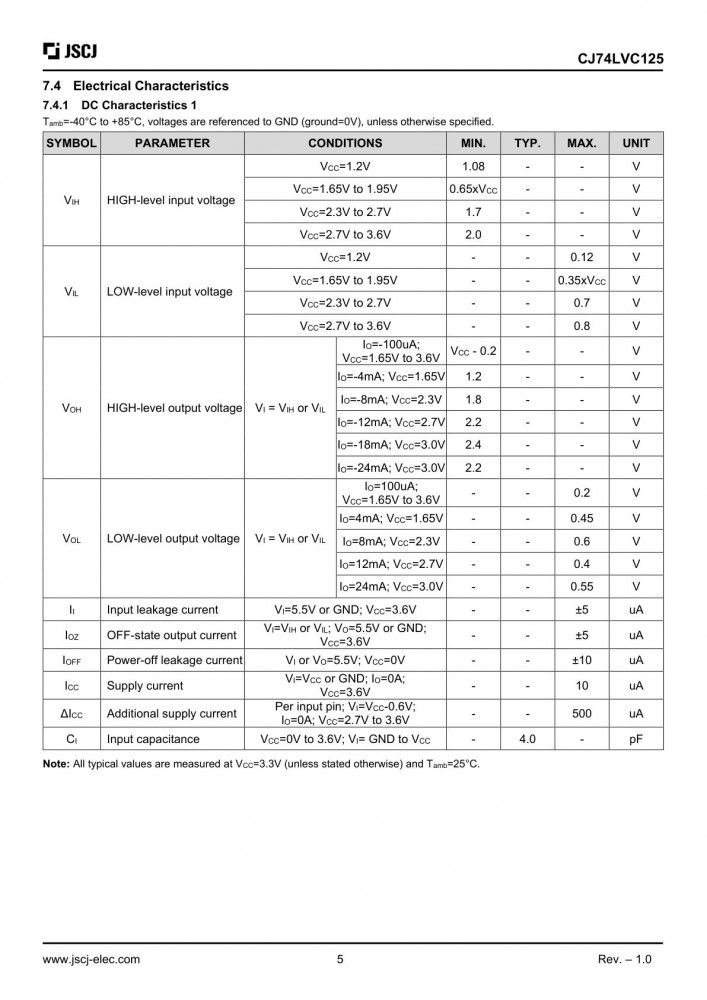 CJ74LVC125 datasheet page 5