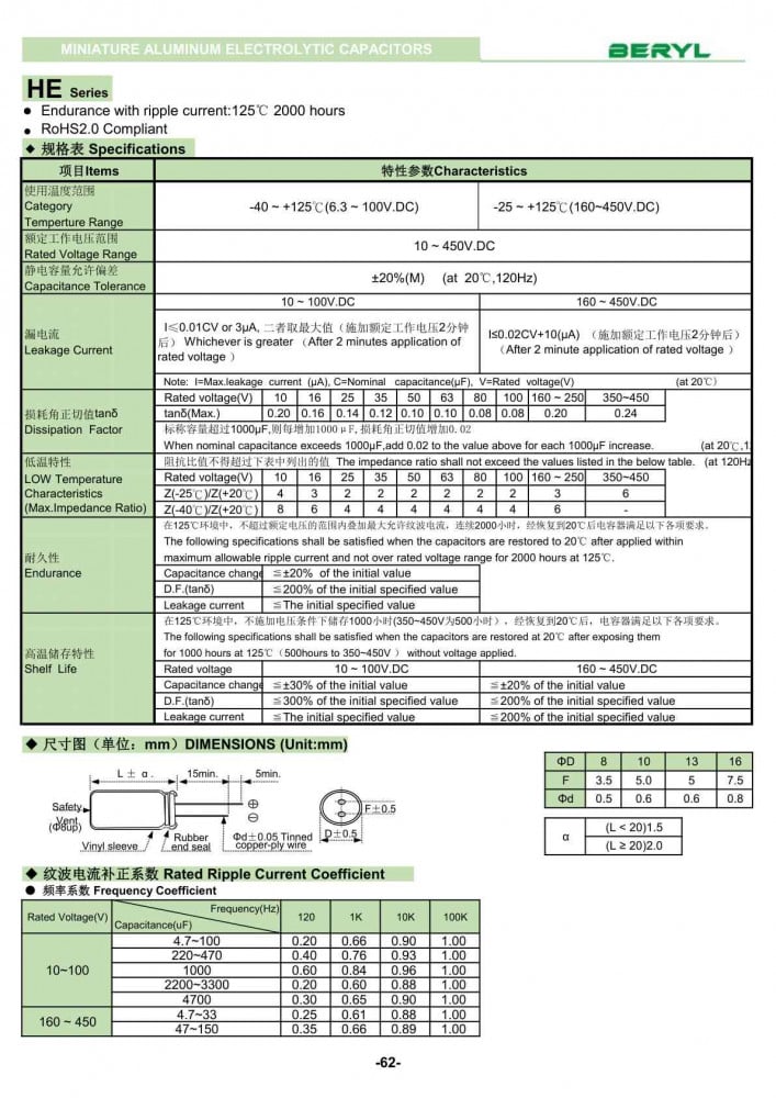 BERYL HE Series datasheet page 1