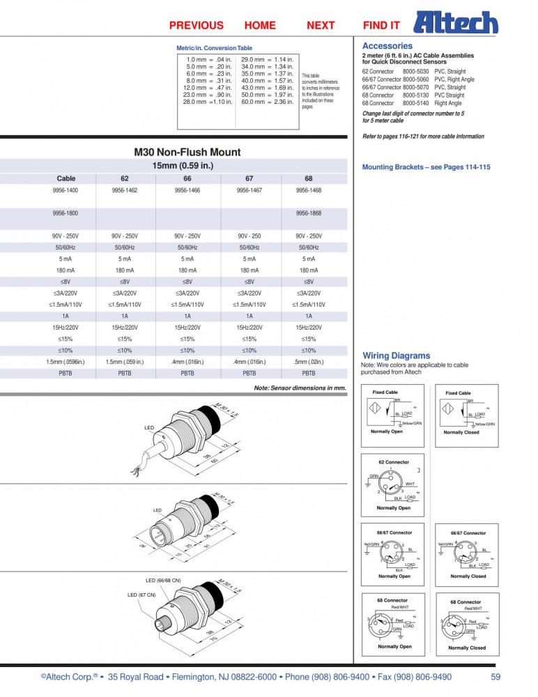 Altech 9956 series technical document page 2