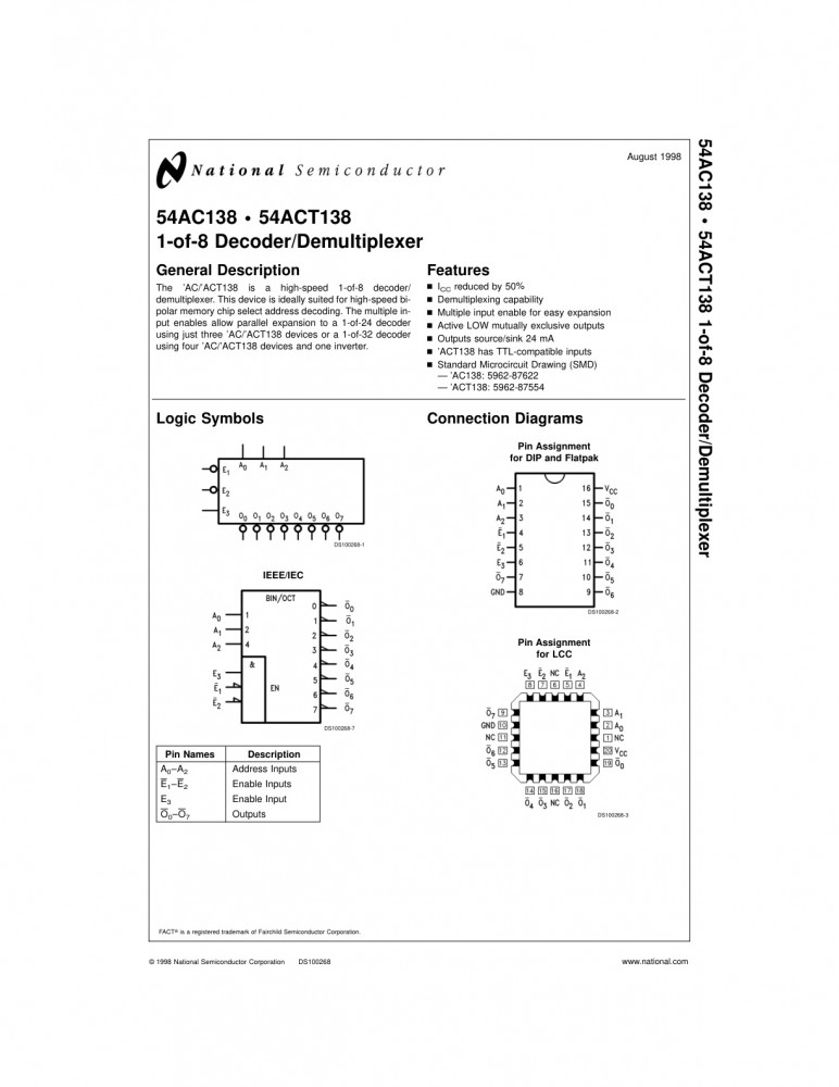 54ACT138QEA technical document page 2