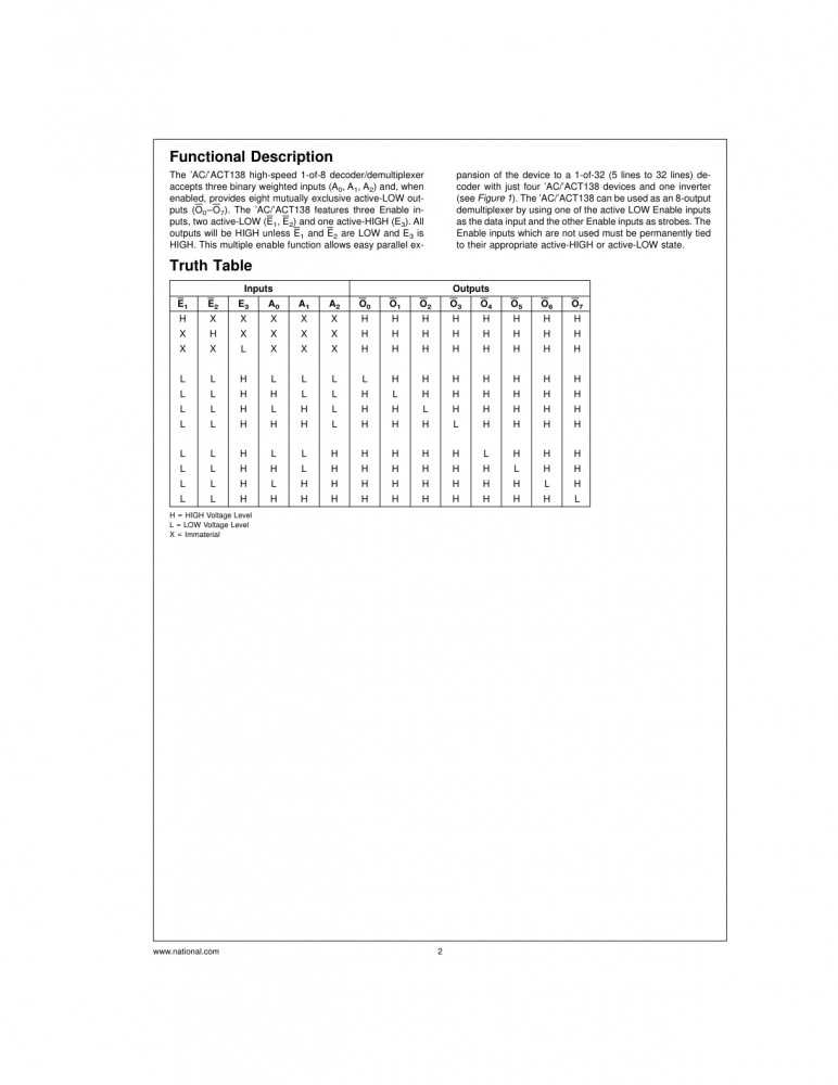 54ACT138QEA technical document page 3