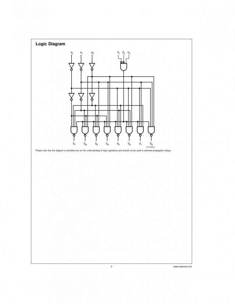 54ACT138QEA technical document page 4