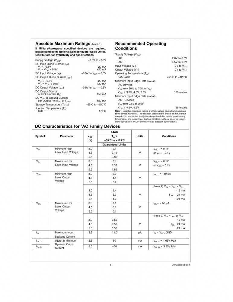 54ACT138QEA technical document page 6