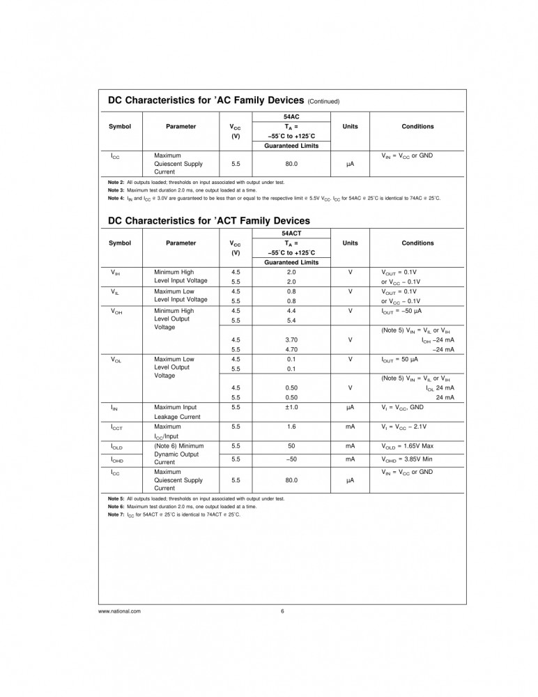 54ACT138QEA technical document page 7