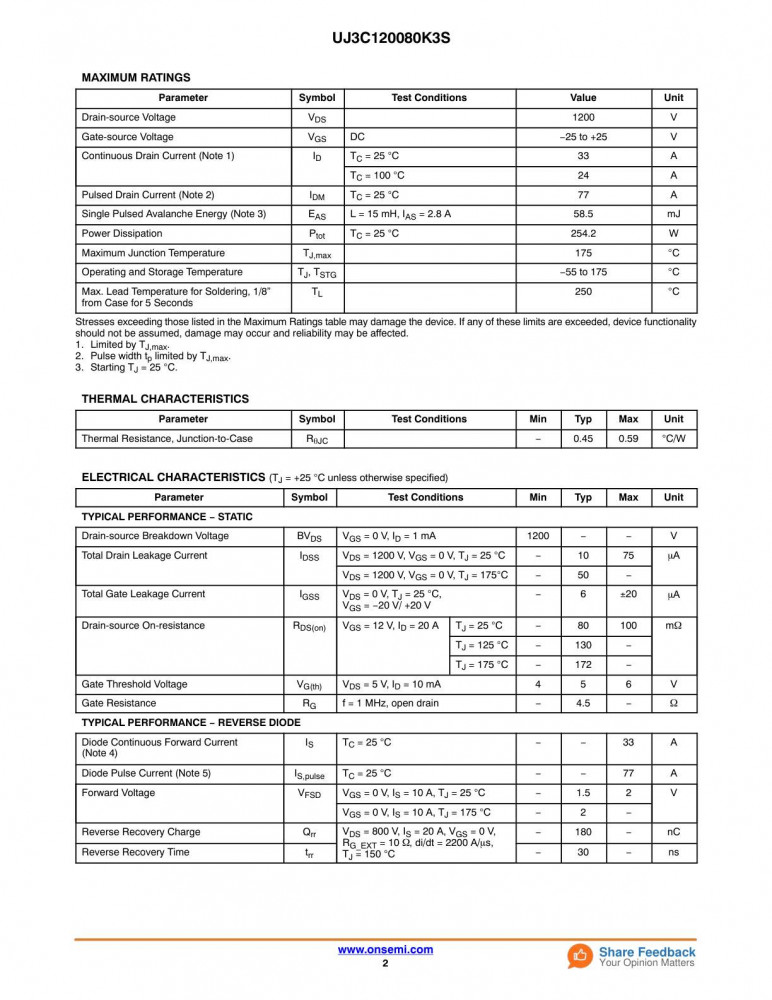 UJ3C120080K3S datasheet page 2