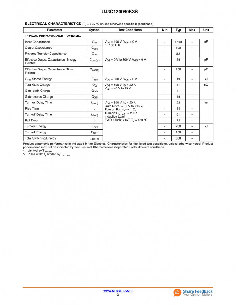 UJ3C120080K3S datasheet page 3