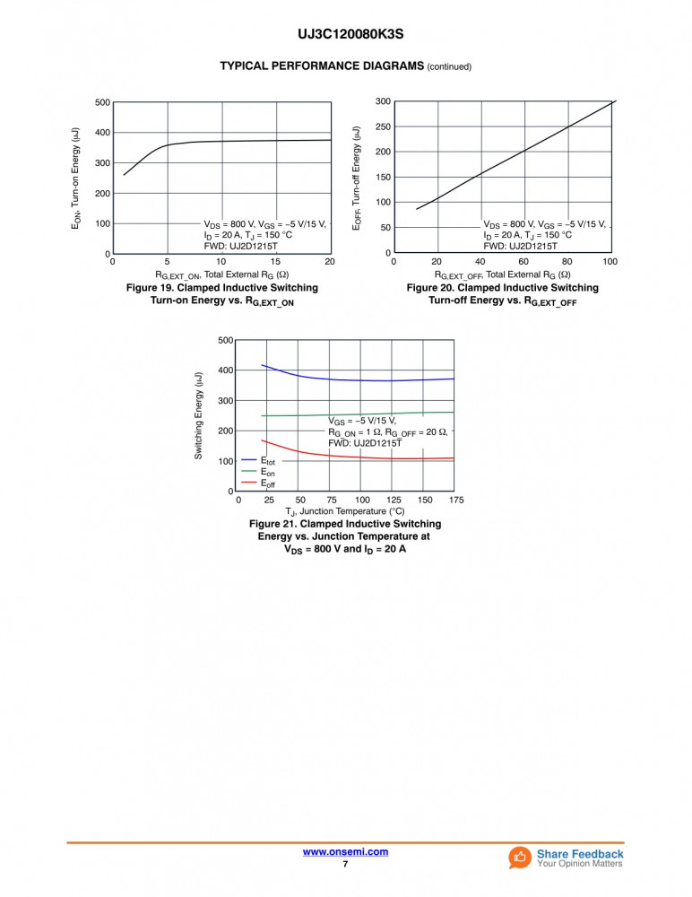 UJ3C120080K3S datasheet page 7