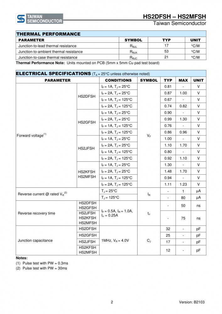 HS2KFSH datasheet page 2