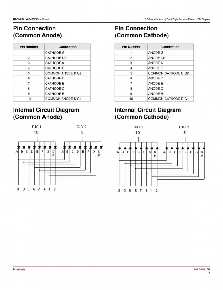 HDSM-541W datasheet page 3