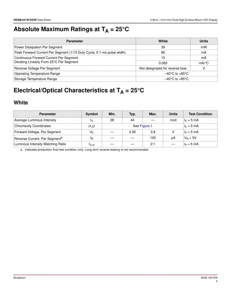 HDSM-541W datasheet page 4