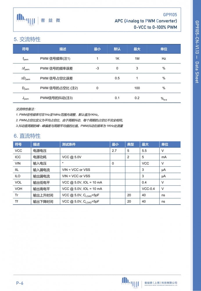 GP9105 datasheet page 6