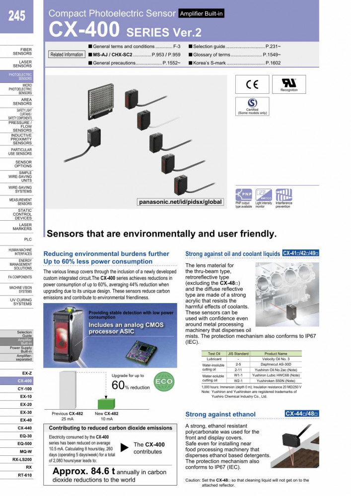 CX-400 series document page 1