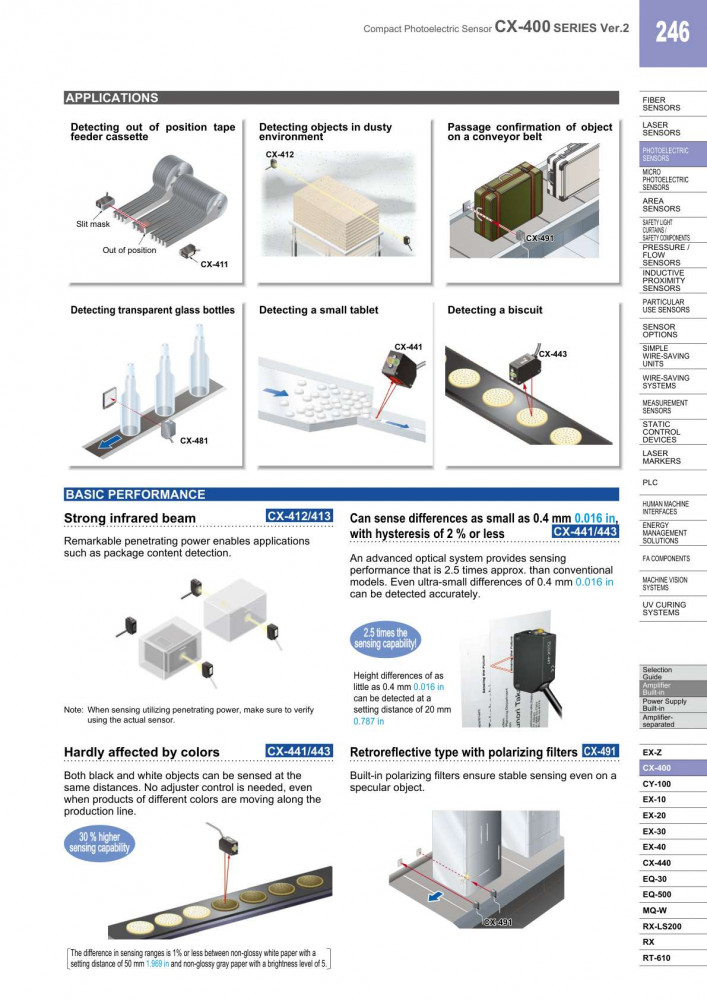 CX-400 series document page 2