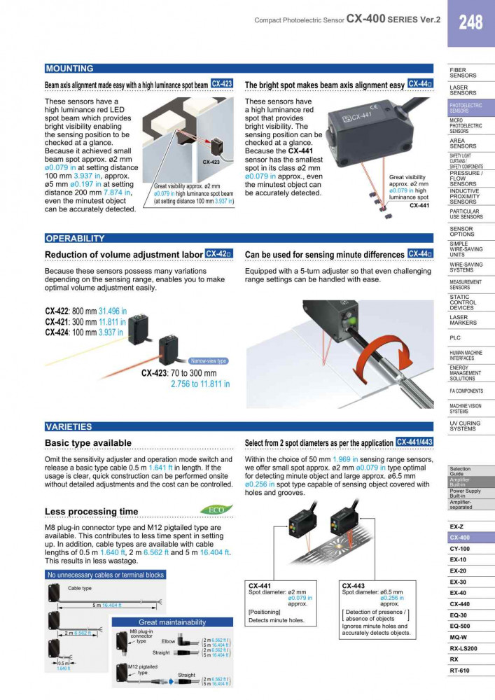 CX-400 series document page 4