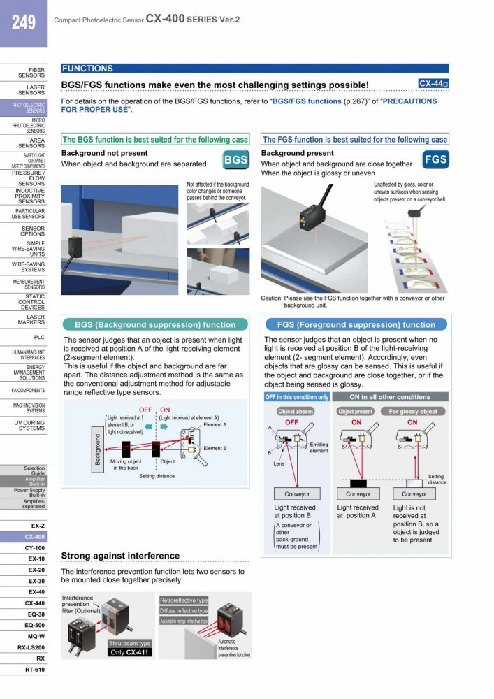 CX-400 series document page 5