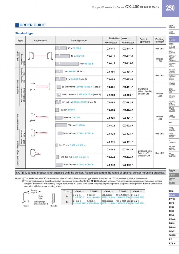 CX-400 series document page 6