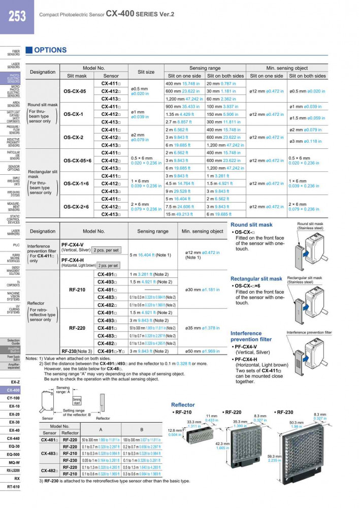 CX-400 series document page 9