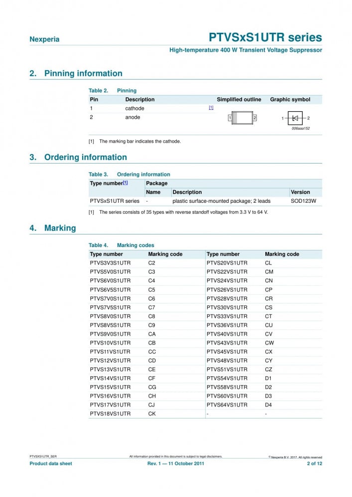 PTVS5V0S1UTR datasheet page 2
