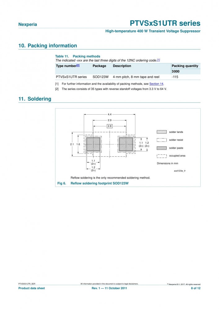 PTVS5V0S1UTR datasheet page 8