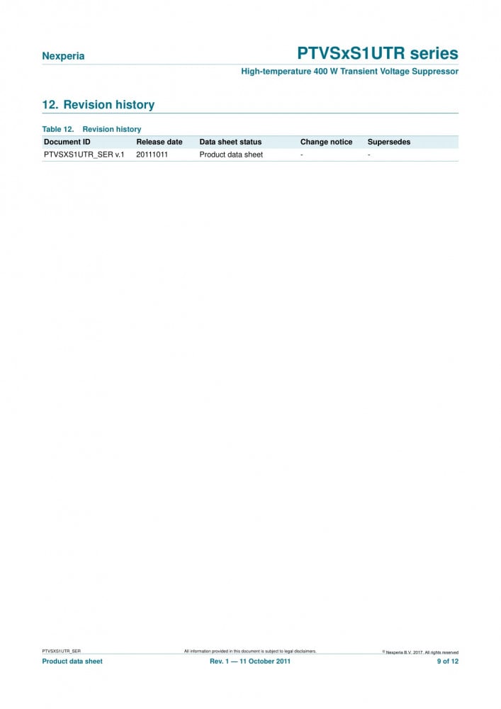PTVS5V0S1UTR datasheet page 9