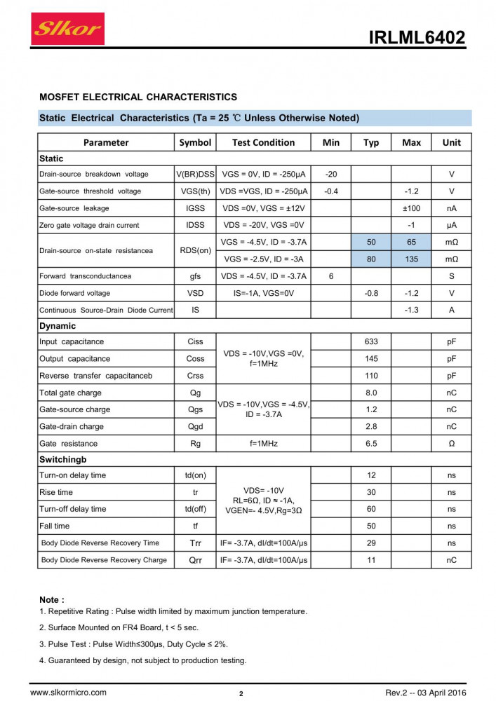 IRLML6402 datasheet page 2