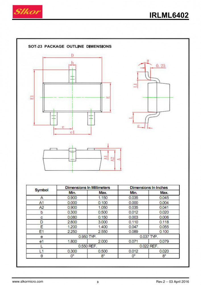 IRLML6402 datasheet page 3
