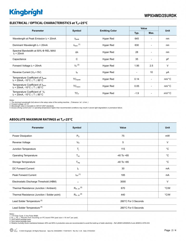 WP934MD/2SURDK datasheet page 2