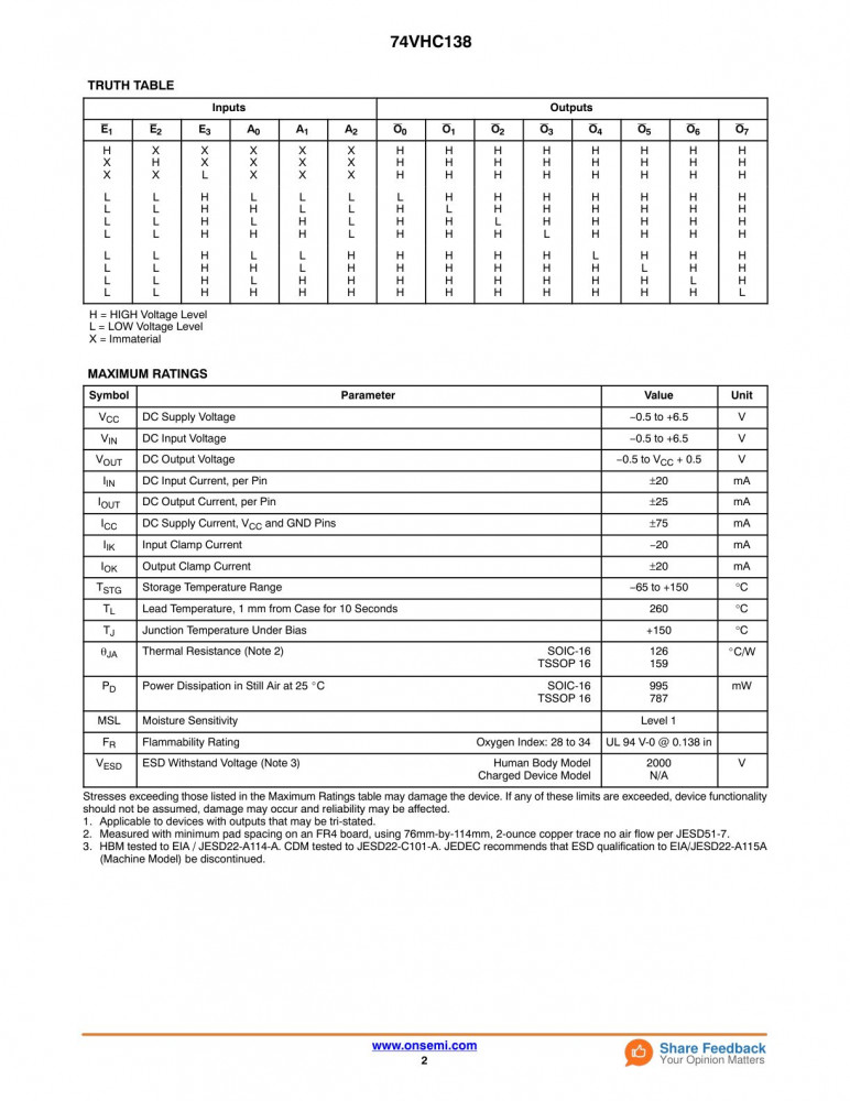 74VHC138 datasheet page 2