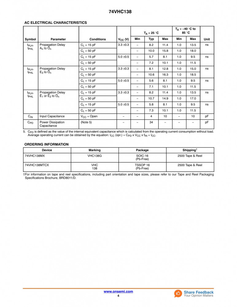 74VHC138 datasheet page 4